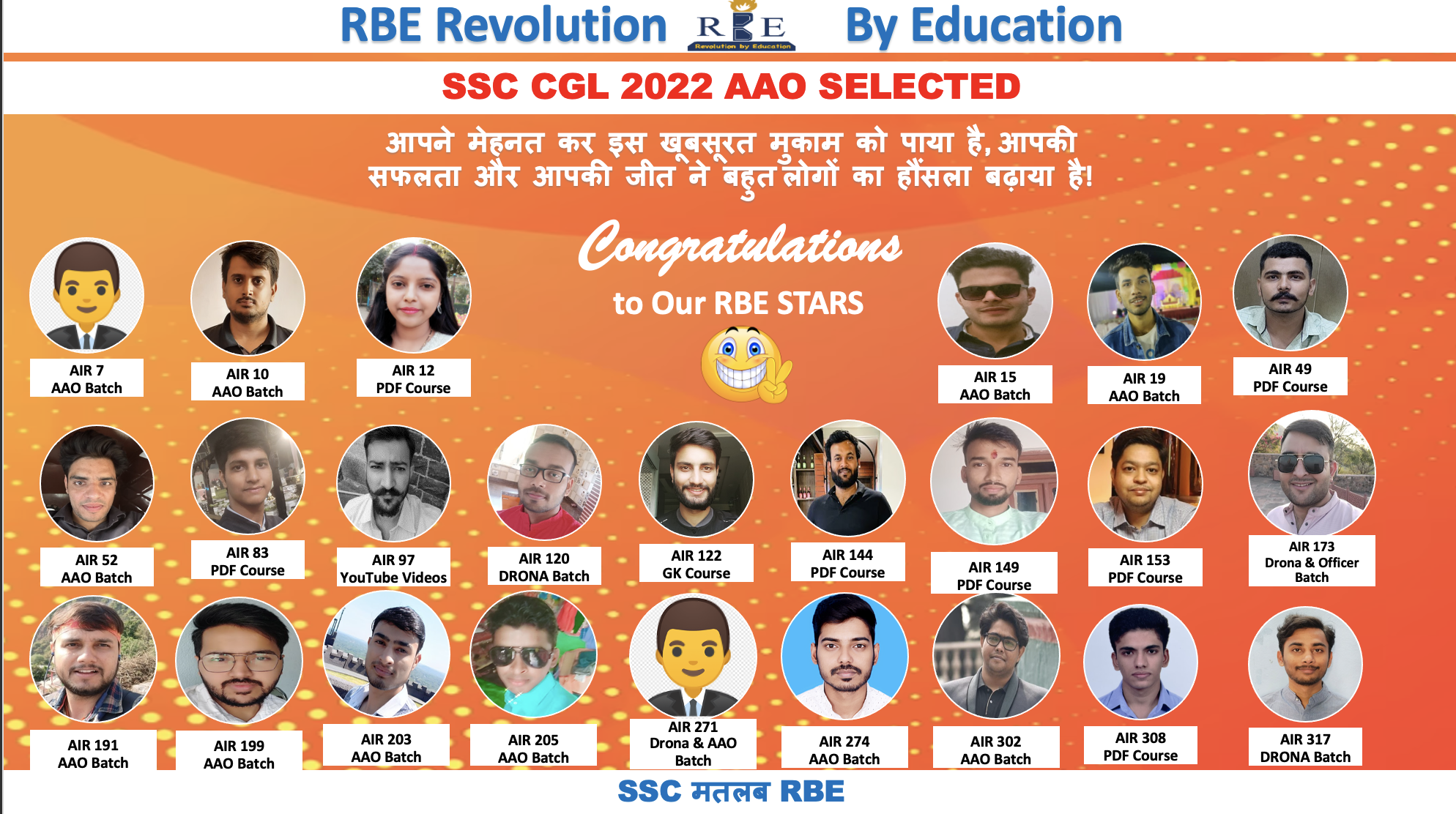 RBE Revolution By Education