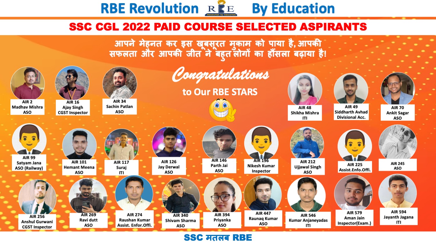 RBE Revolution By Education