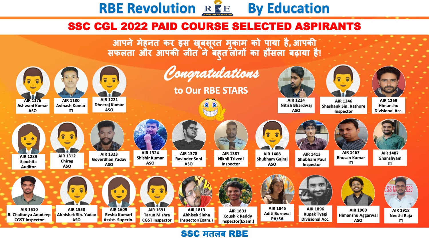RBE Revolution By Education