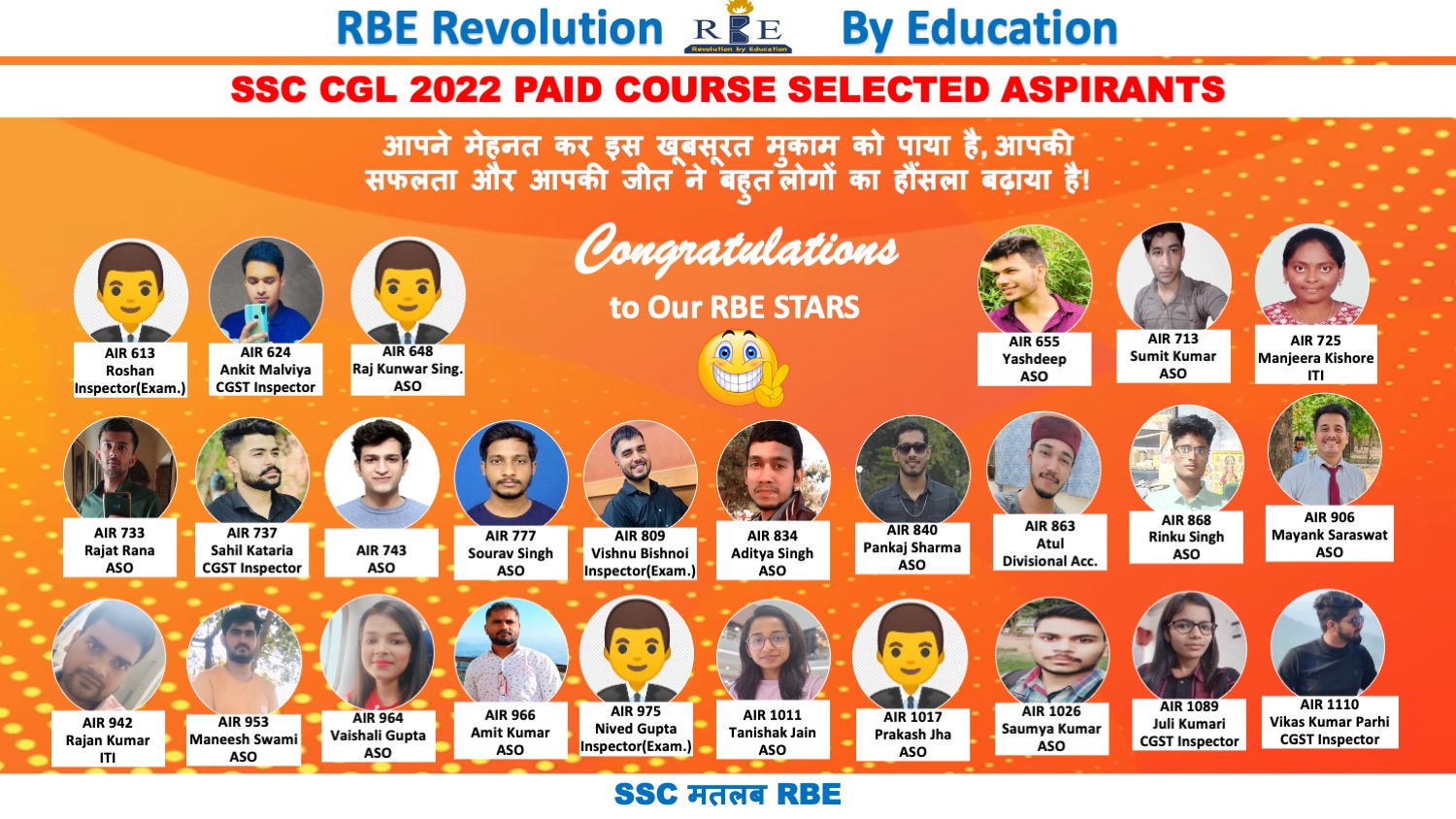 RBE Revolution By Education