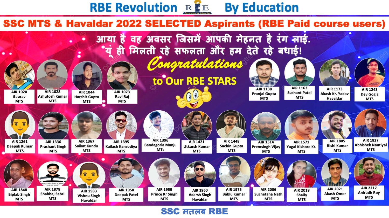 RBE Revolution By Education
